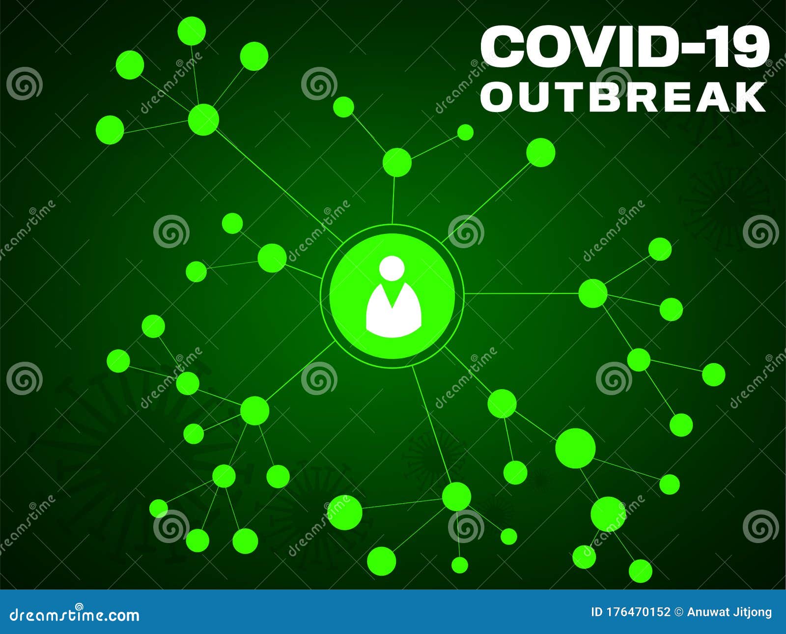Infographic Coronavirus (Covid-19) Outbreak from One Person Stock ...