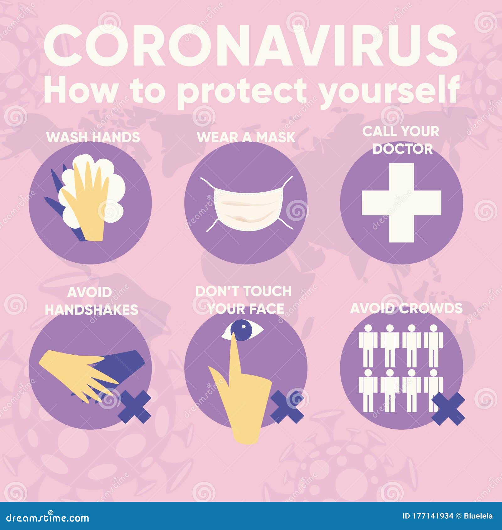 Infographic for Coronavirus 2019-nCov. Virus Outbreak Data for ...