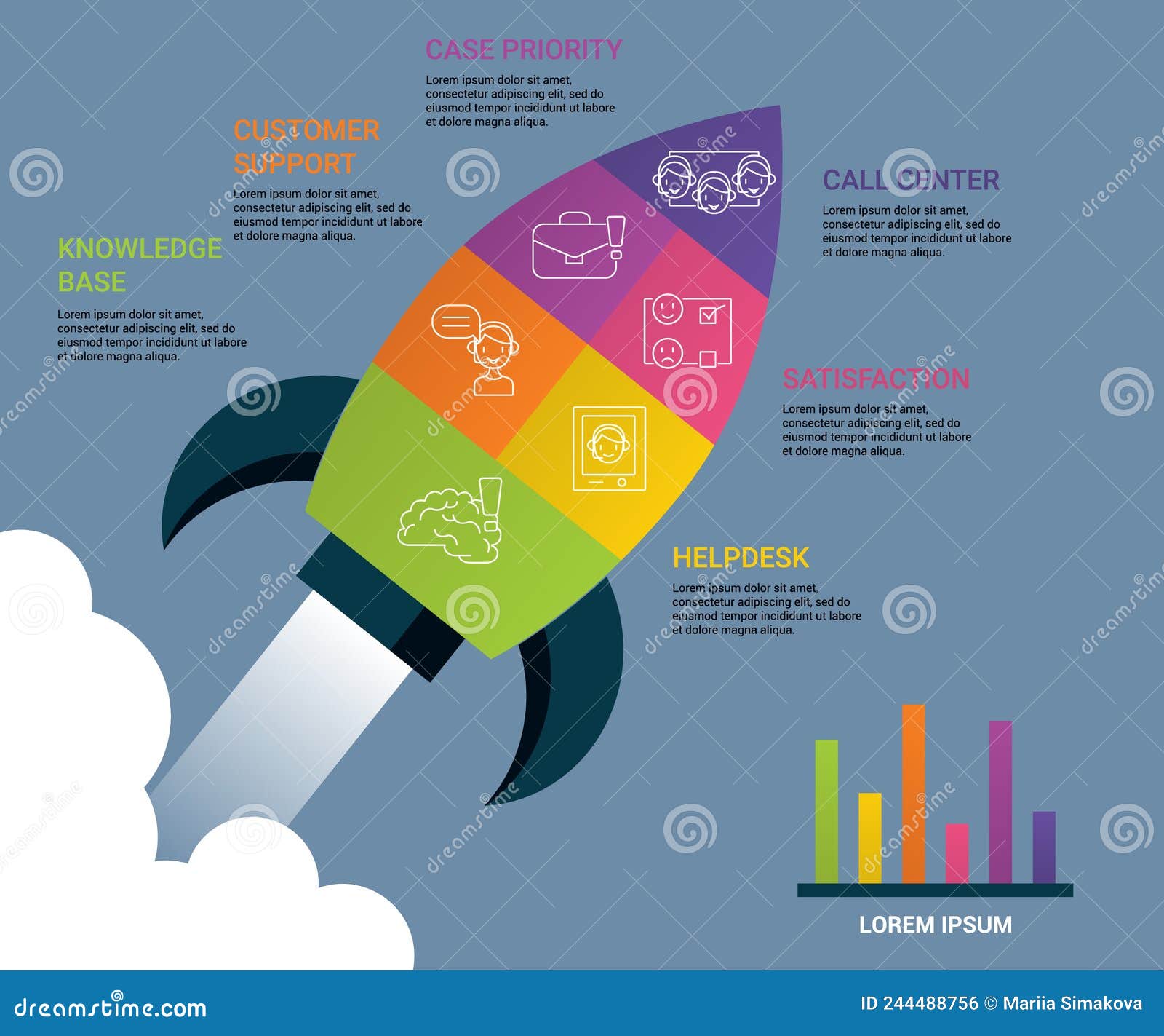 Infographic Customer Service Icons Vector Illustration. 6 Colored Steps ...
