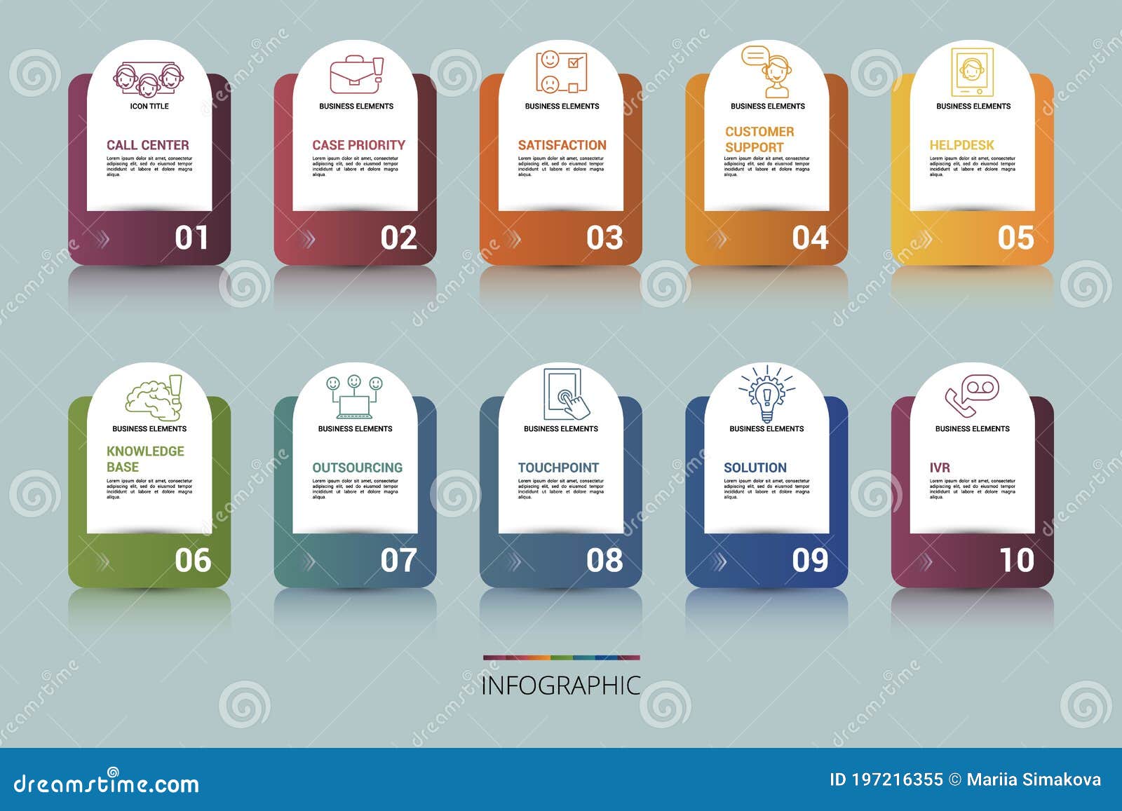 Infographic Customer Service Template. Icons in Different Colors ...