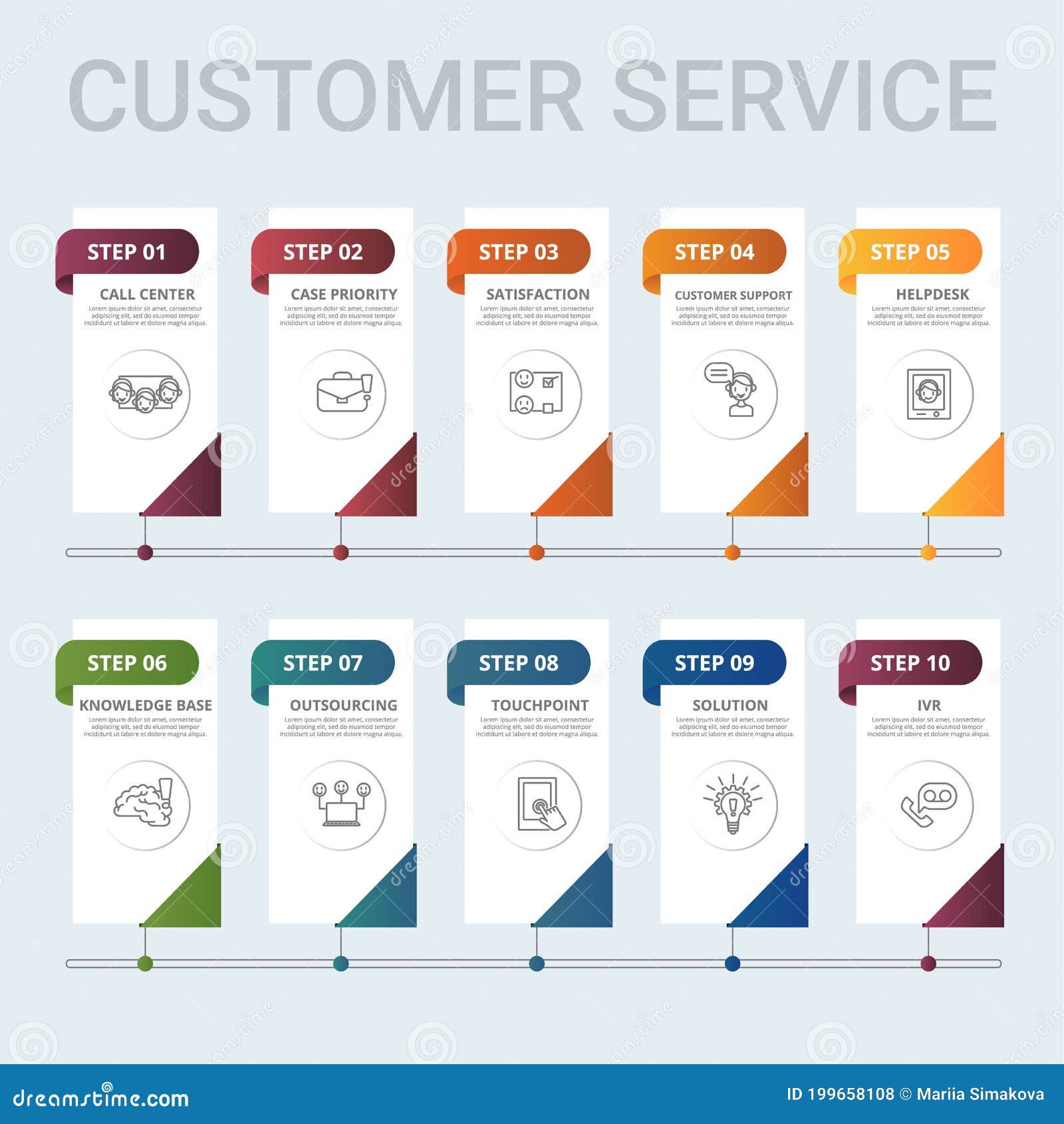 Infographic Customer Service Template. Icons in Different Colors ...