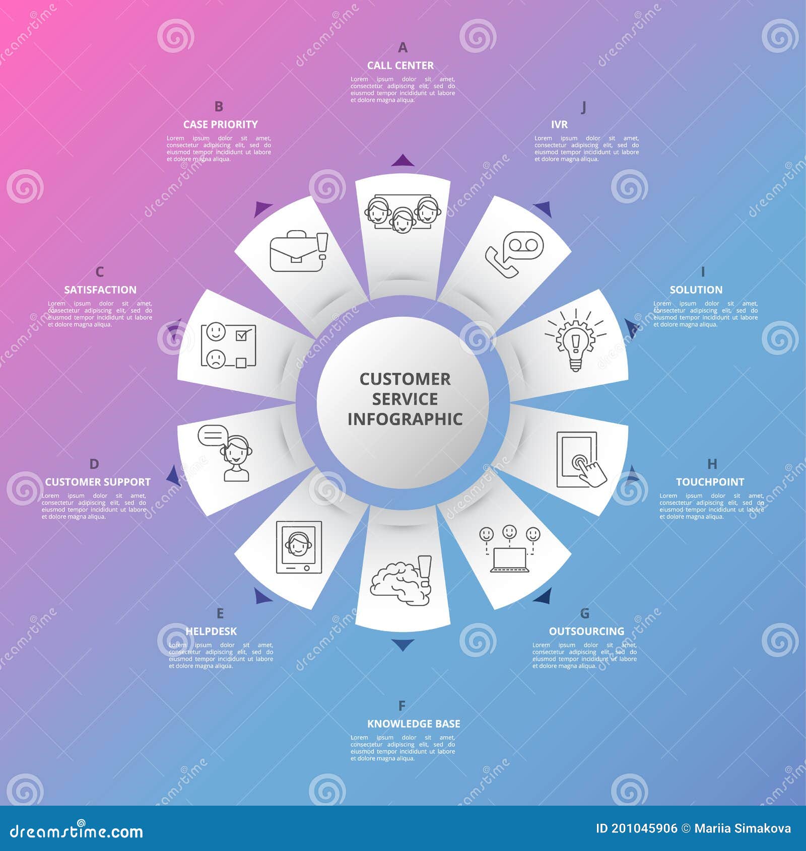 Infographic Customer Service Template. Icons in Different Colors ...