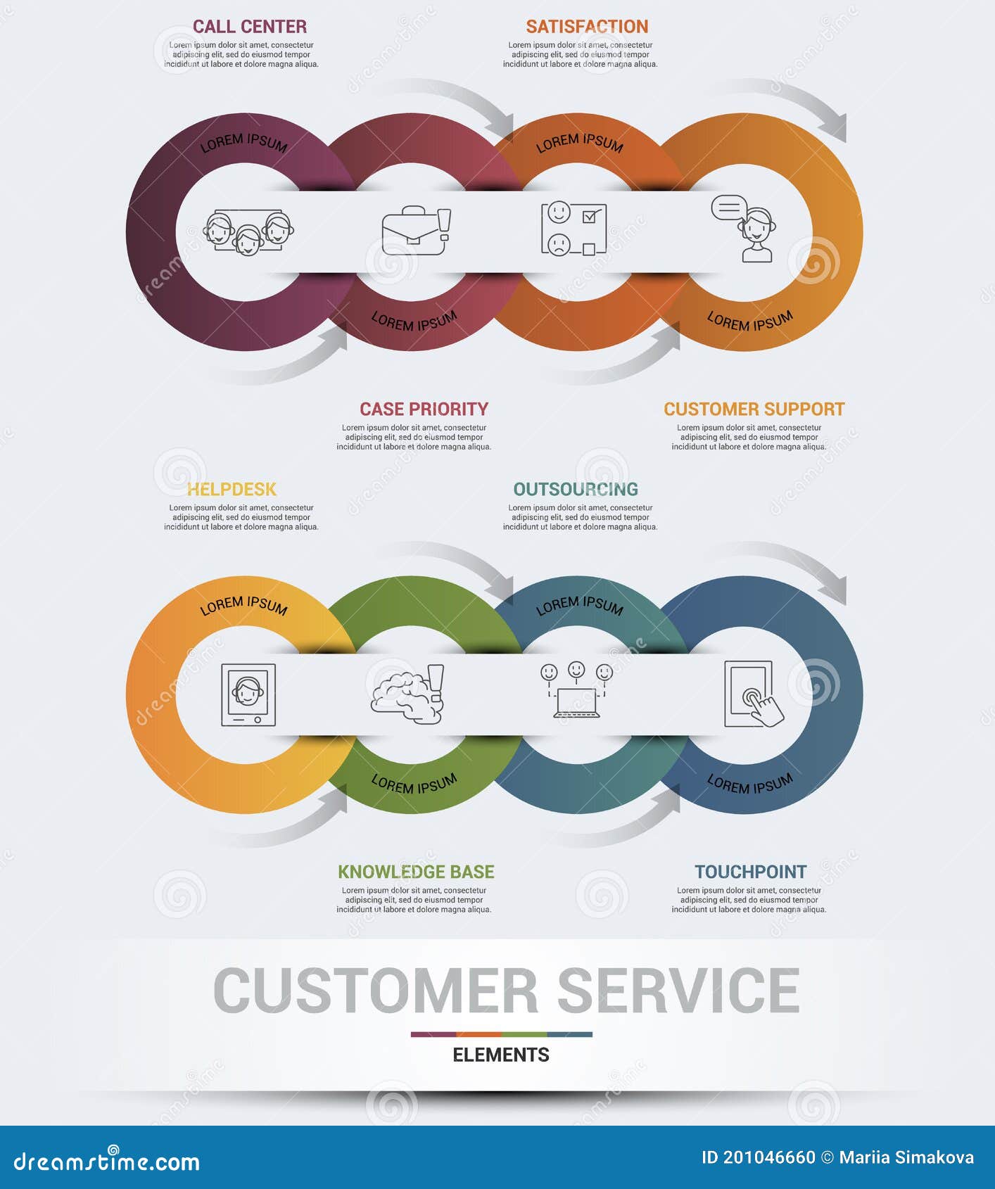Infographic Customer Service Template. Icons in Different Colors ...
