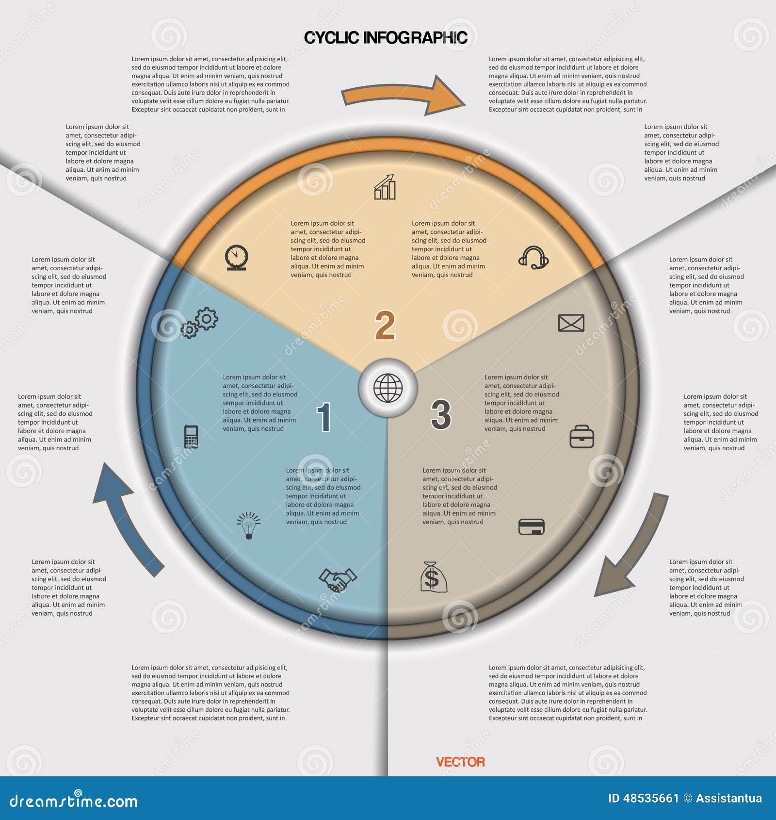 Infographic Cyclisch Bedrijfsproces of Werkschema Voor Project Vector ...