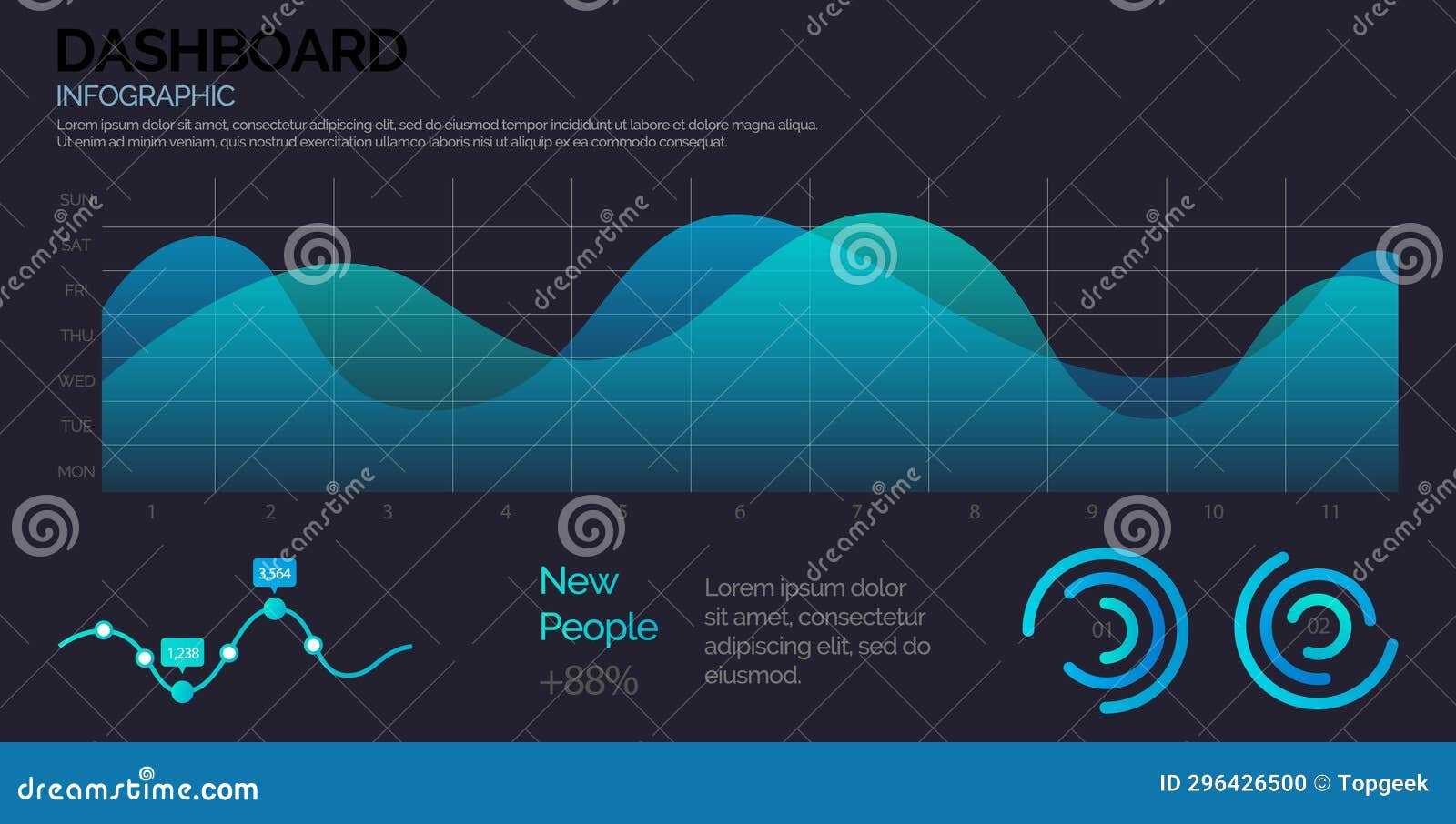 Infographic Dashboard. the Design Dashboard Was User-friendly and ...
