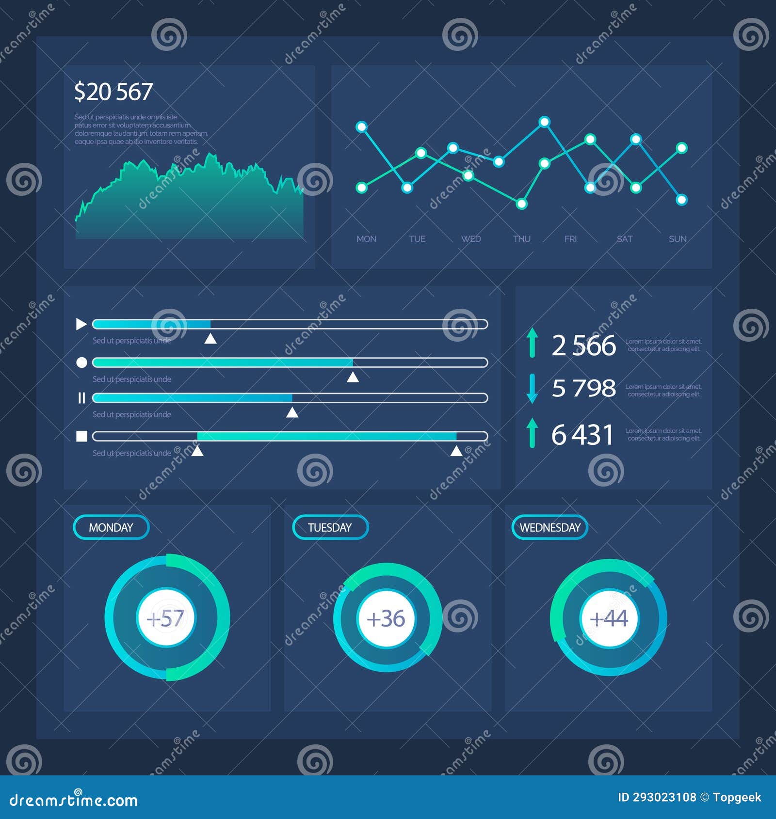 Infographic Dashboard. the Chart Displayed Market Share Various ...