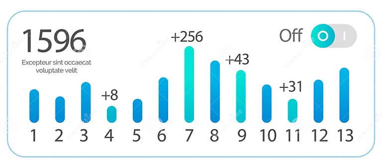 Infographic Dashboard. the Datum Played Crucial Role in Analysis. the ...