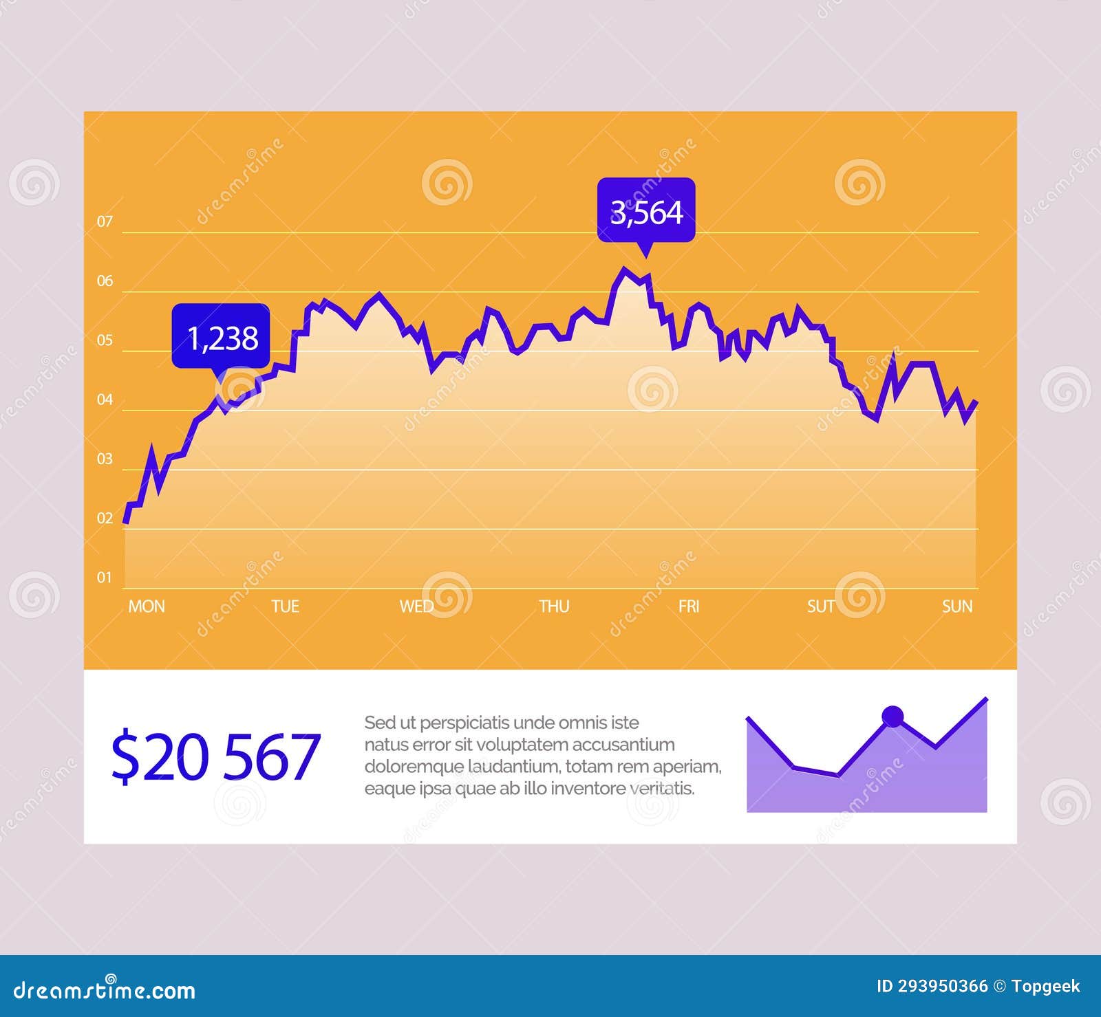 Infographic Dashboard. The Diagram Illustrated Complex Relationship ...