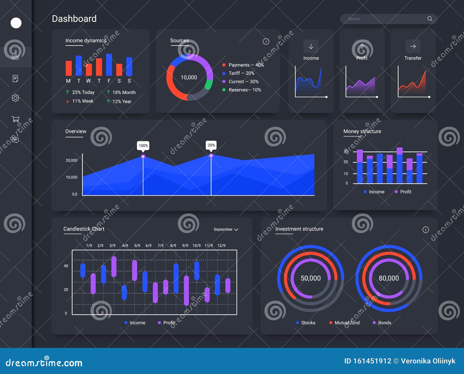 Infographic Dashboard. Finance Application Charts, Statistical Web Page ... Infographic Dashboard. Finance Application Charts, Statistical Web Page ...