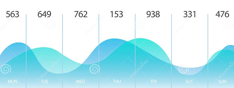 Infographic Dashboard. the Info Was Presented in Visually Appealing ...