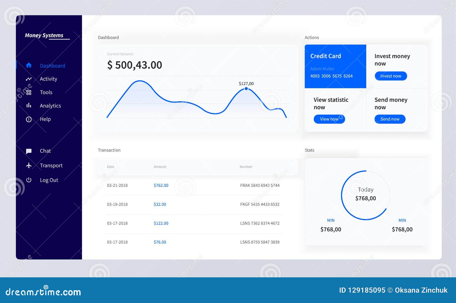 Infographic Dashboard Template with Flat Design Graphs and Charts ...