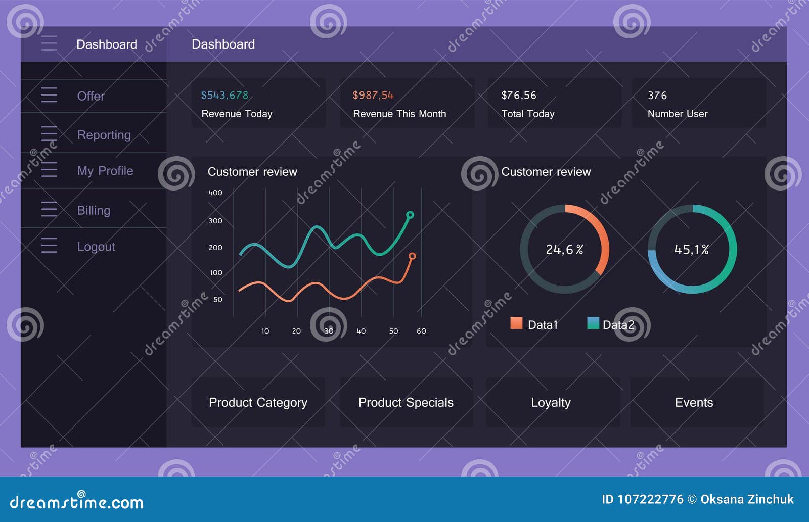 Infographic Dashboard Template Stock Vector - Illustration of diagram ...