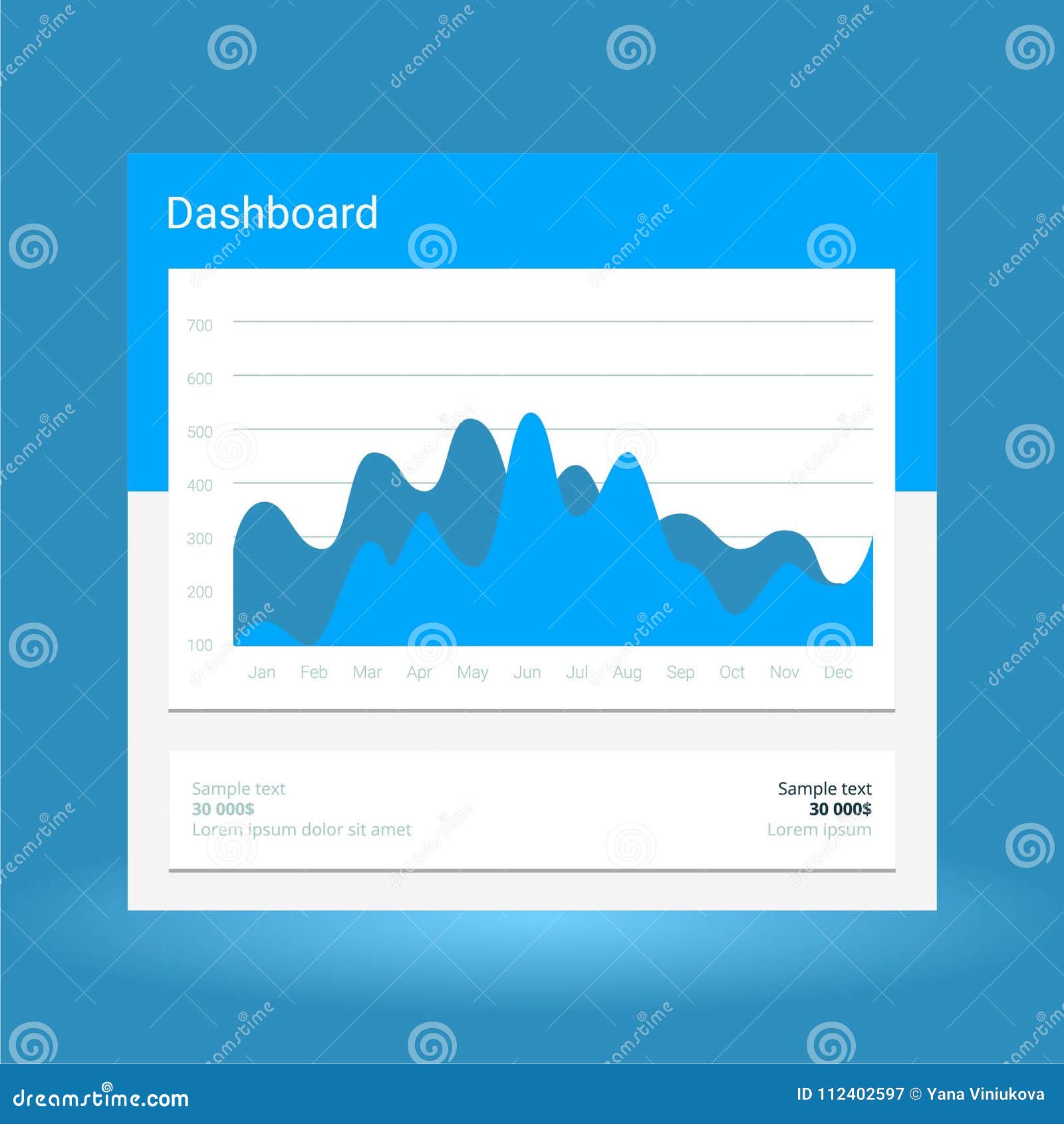Infographic Dashboard Template with Flat Design Graphs and Charts ...