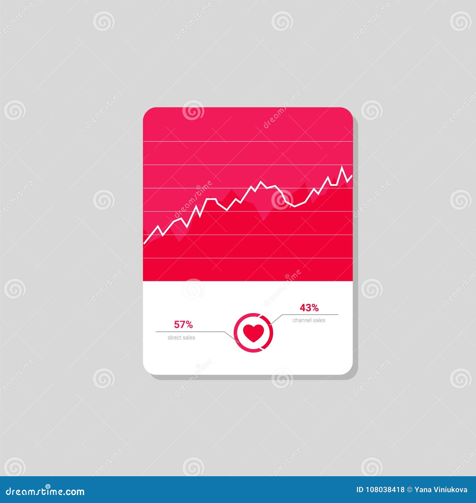 Infographic Dashboard Template with Flat Design Graphs and Charts ...