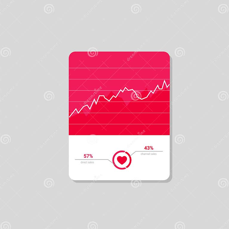 Infographic Dashboard Template with Flat Design Graphs and Charts ...