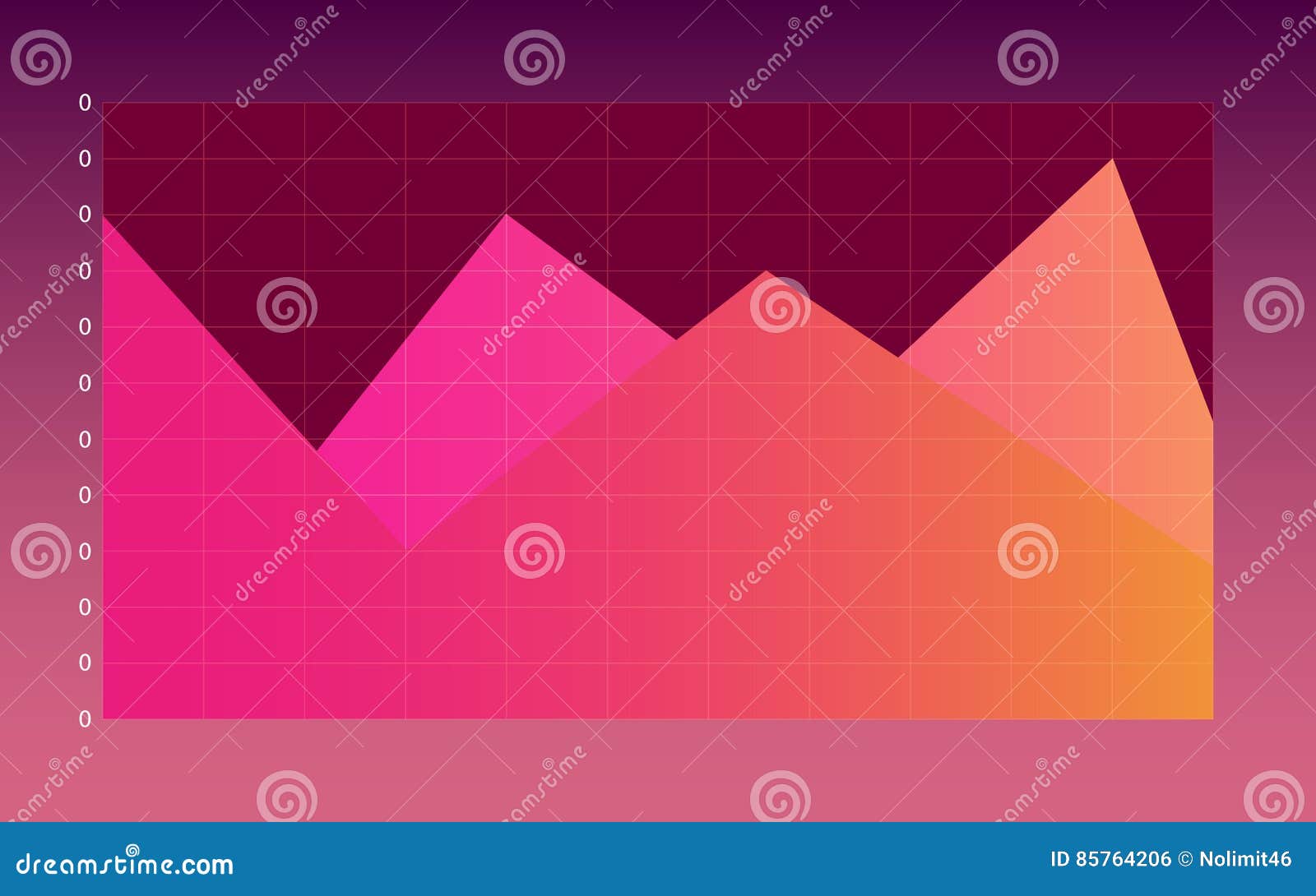 Infographic Dashboard Template with Flat Design Graphs Stock Vector ...