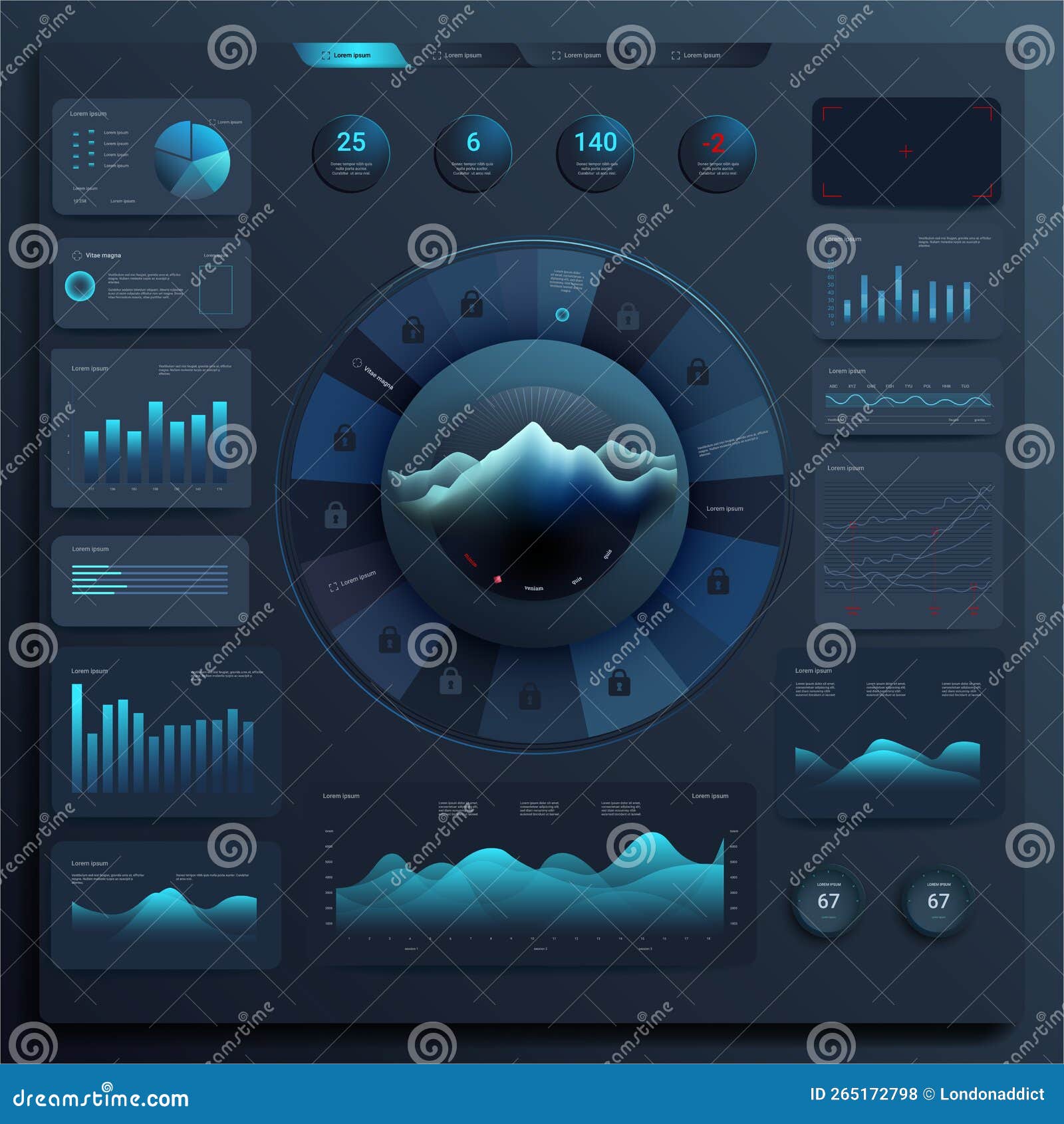 Infographic Dashboard Template Mock Up Design with Bit Circular Round Element, Graphs and Charts ...