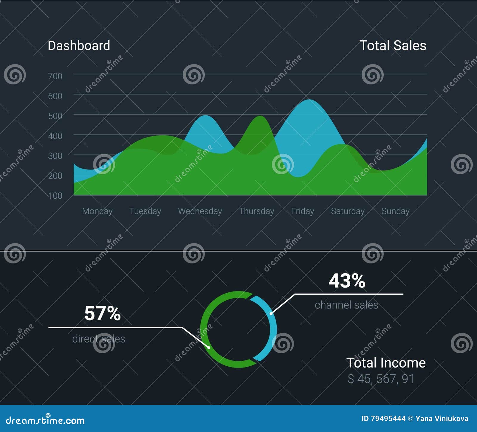 Infographic Dashboard Vector Illustration. Processing and Analysis of ...
