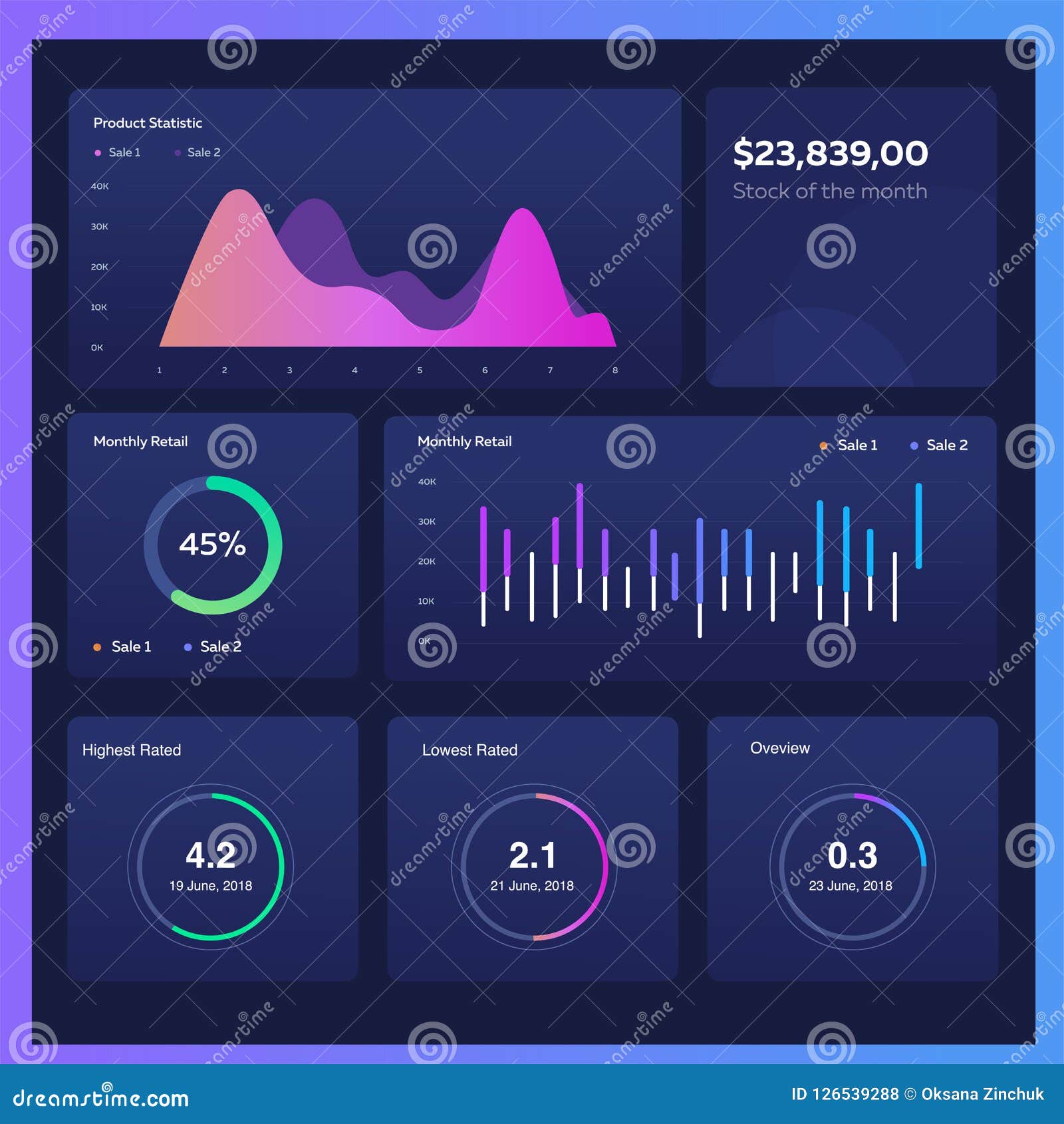 Infographic Data Application UI UX Vector Illustration. Network ...