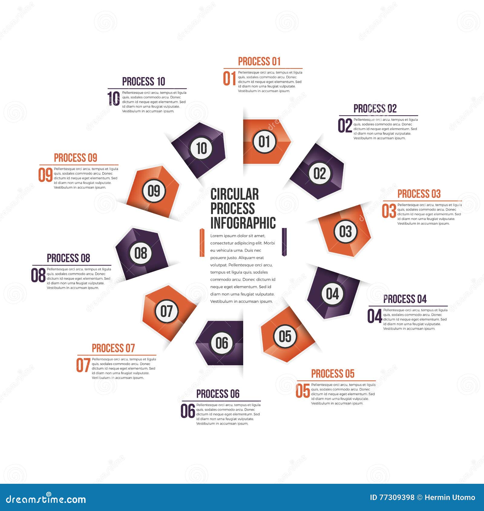 Infographic De Processus Circulaire Illustration de Vecteur ...