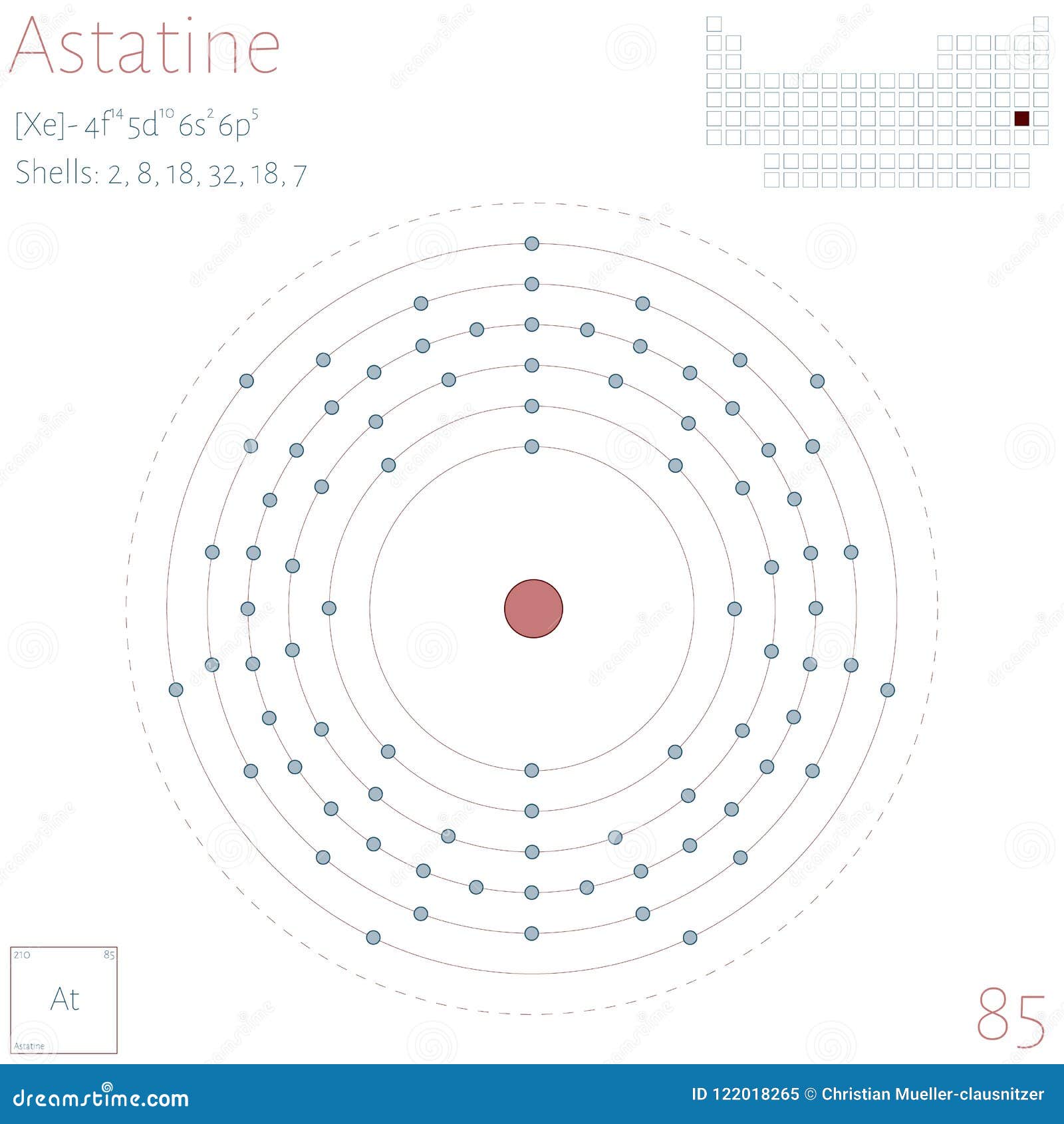Infographic Del Elemento Del Astatino Ilustración del Vector ...