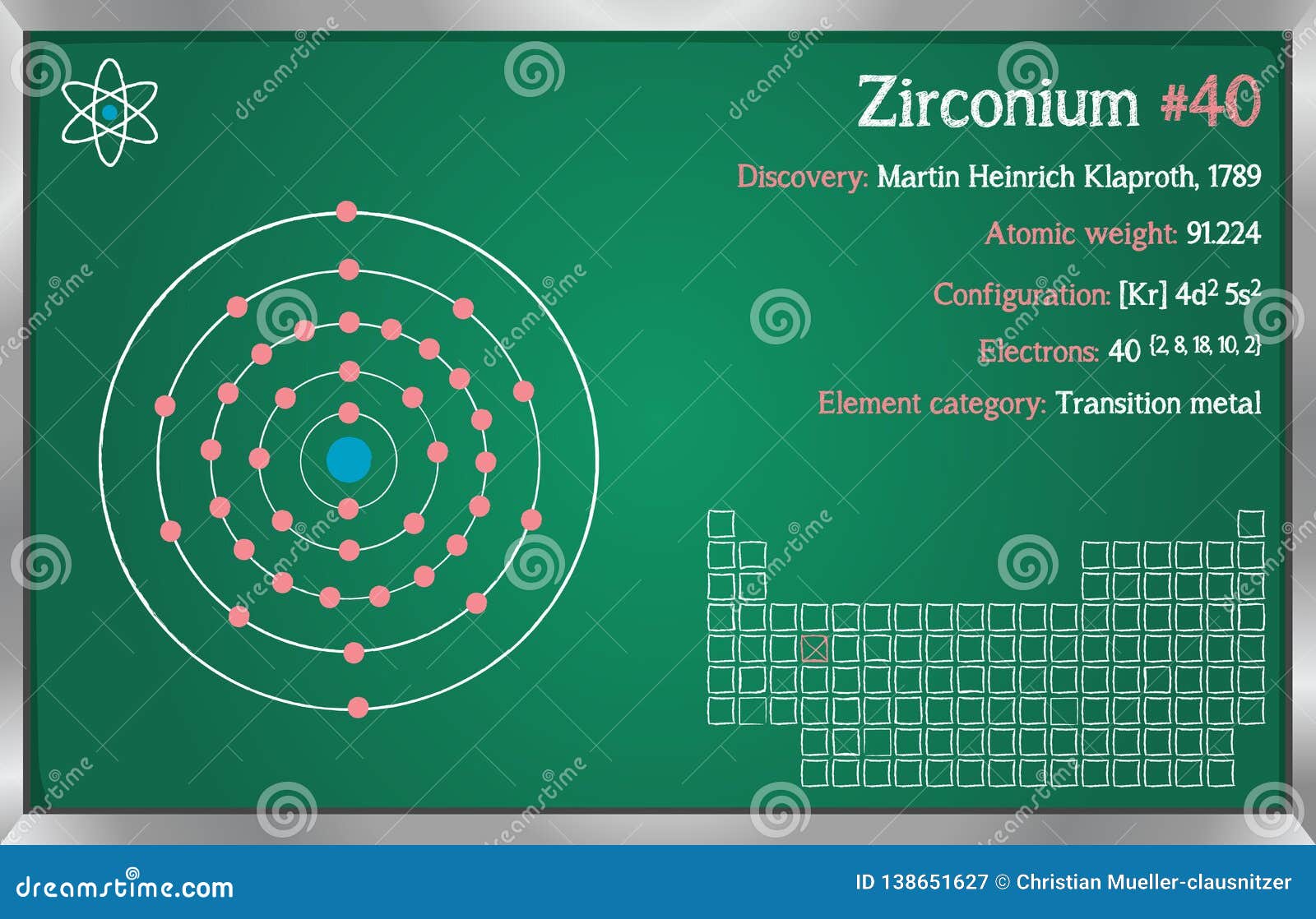 Infographic Del Elemento Del Circonio Ilustración del Vector ...