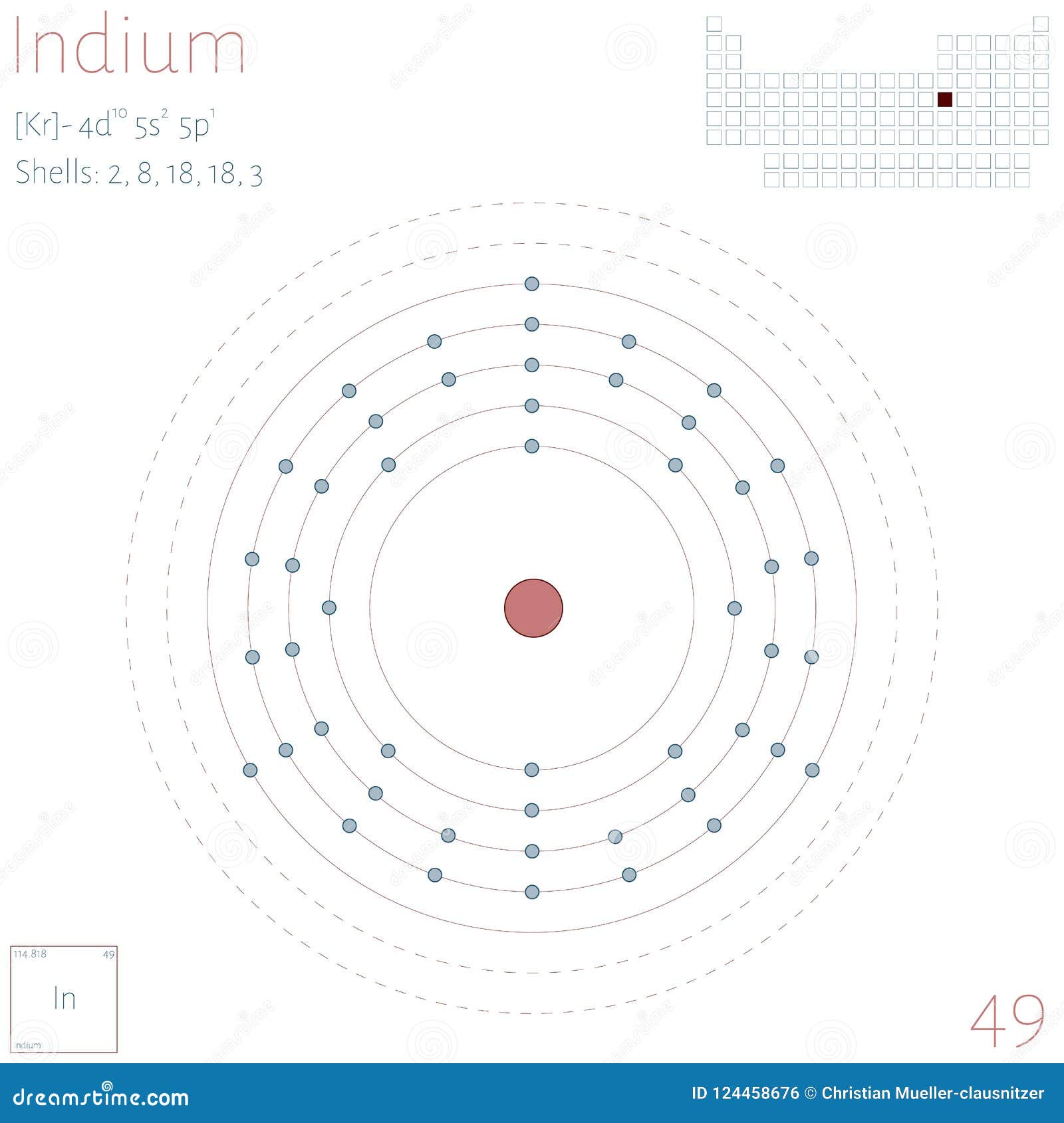 Infographic Del Elemento Del Indio Ilustración del Vector - Ilustración ...