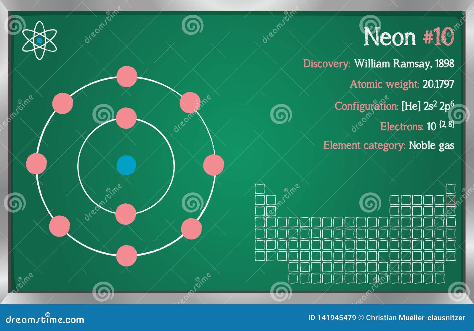 Infographic Del Elemento Del Neón Ilustración del Vector - Ilustración ...