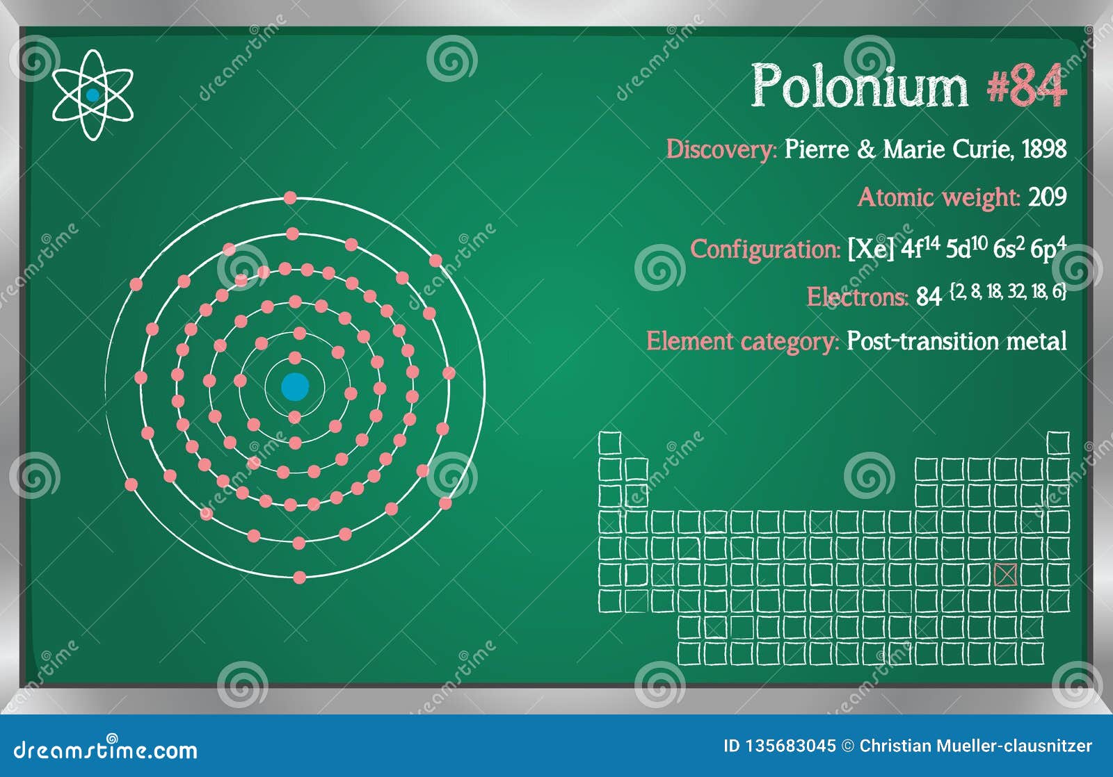 Infographic Del Elemento Del Polonio Ilustración del Vector ...