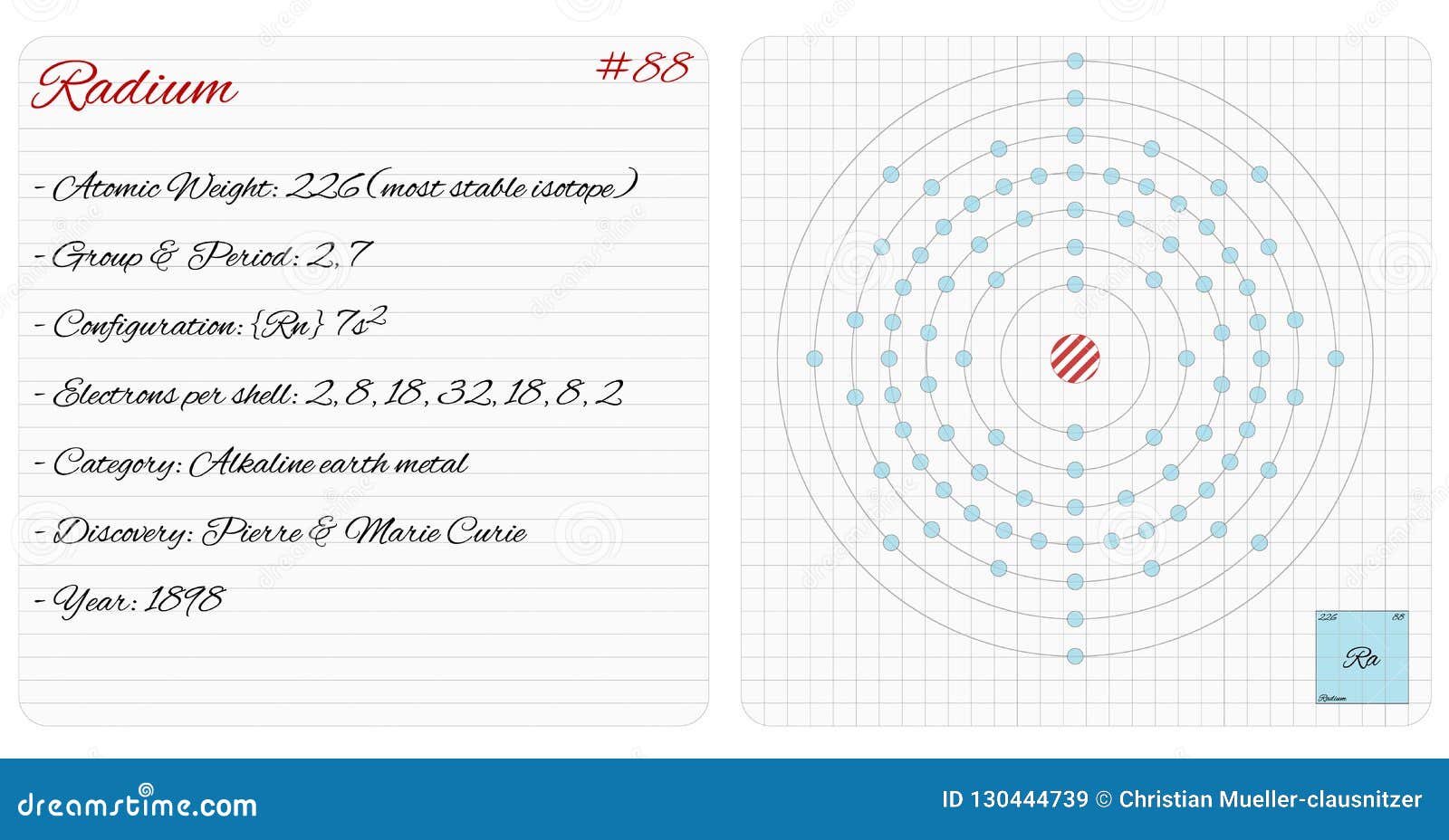 Infographic Del Elemento Del Radio Ilustración del Vector - Ilustración ...