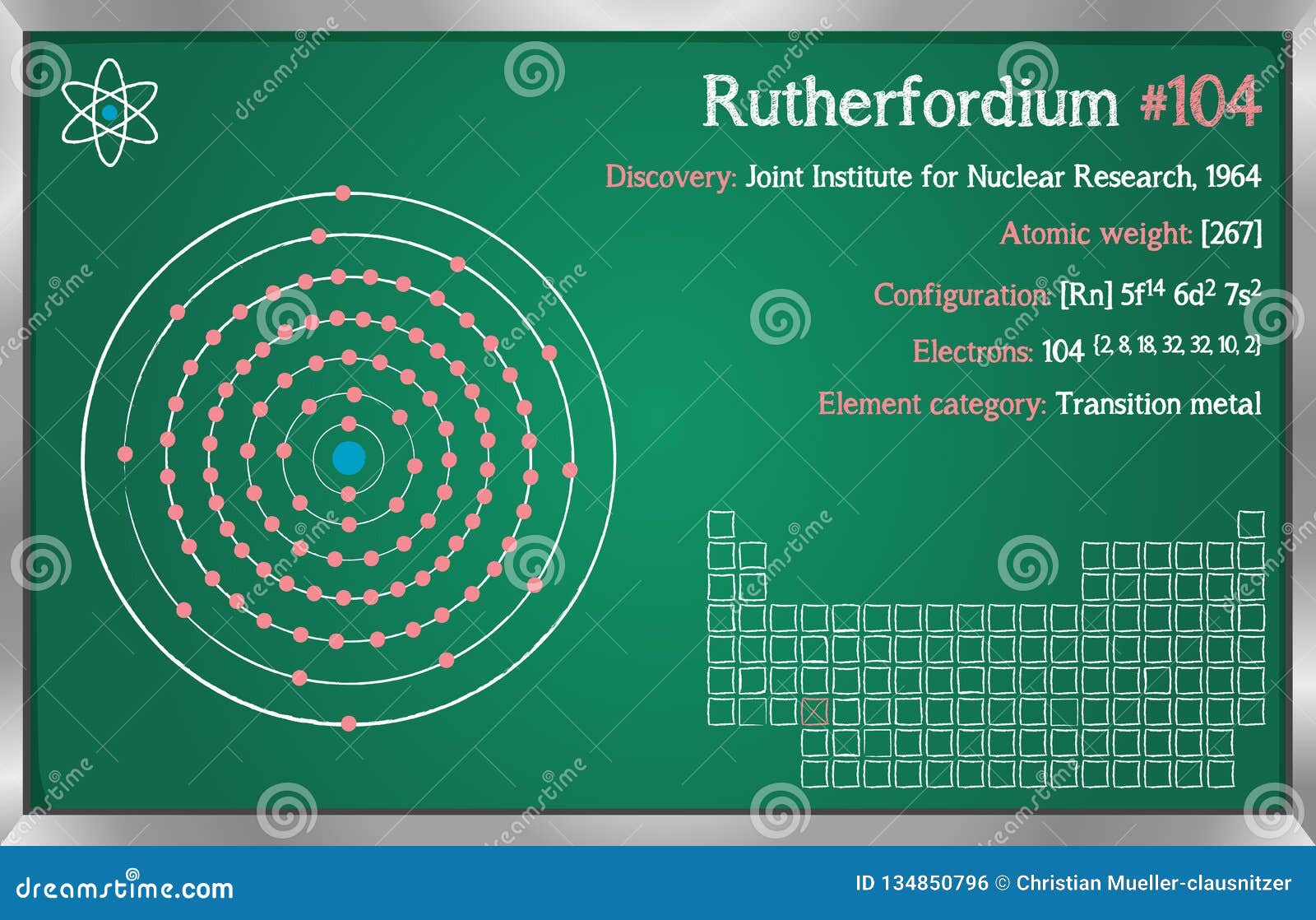 Infographic Del Elemento Del Rutherfordium Ilustración del Vector ...