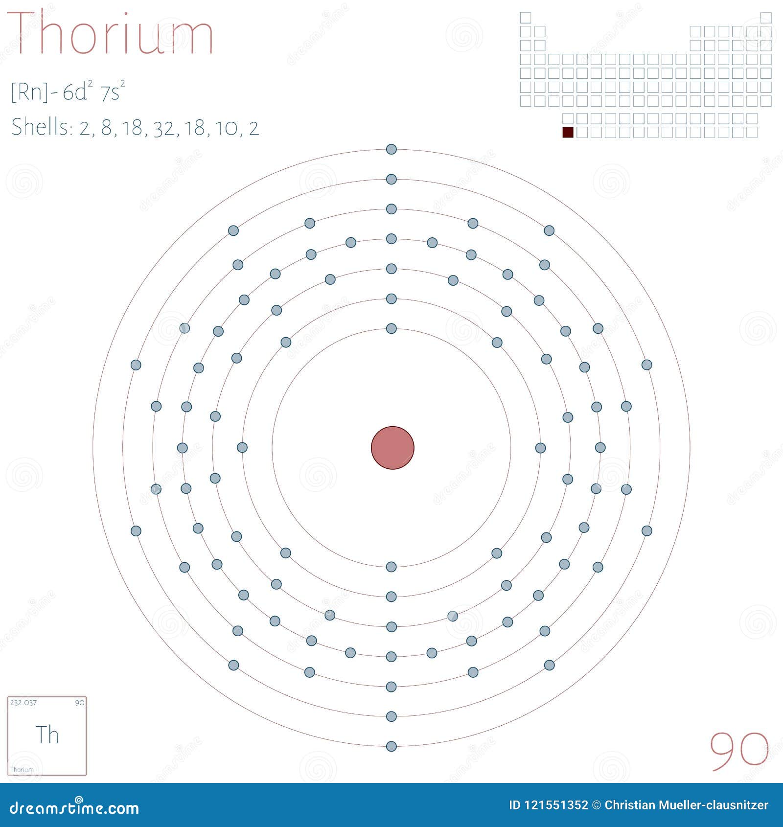 Infographic Del Elemento Del Torio Ilustración del Vector - Ilustración ...