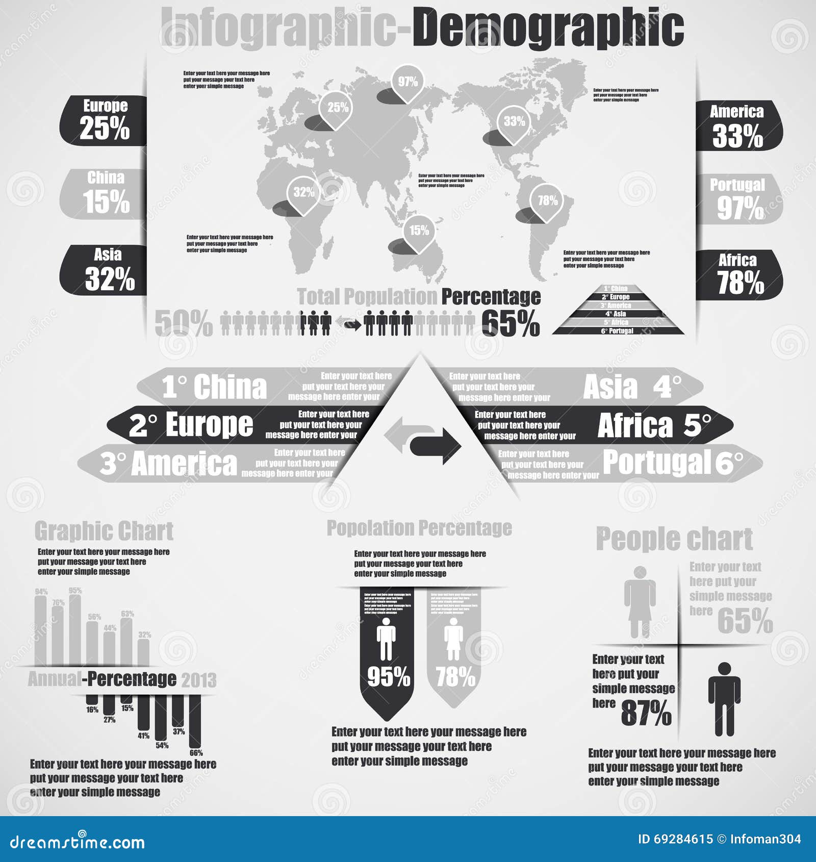 Infographic Demographic Elements Chart and Graphic for Web Stock Vector ...