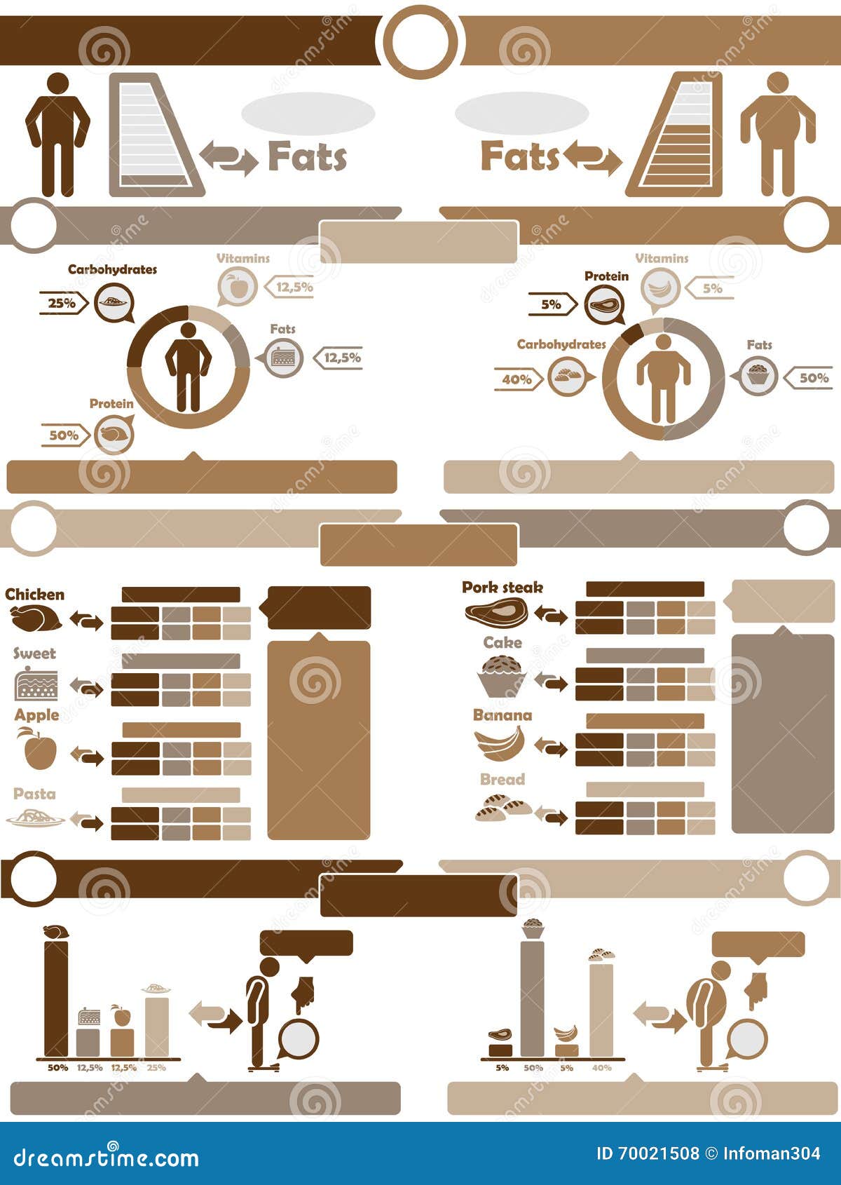 Infographic Demographic Elements Chart and Graphic Stock Illustration ...
