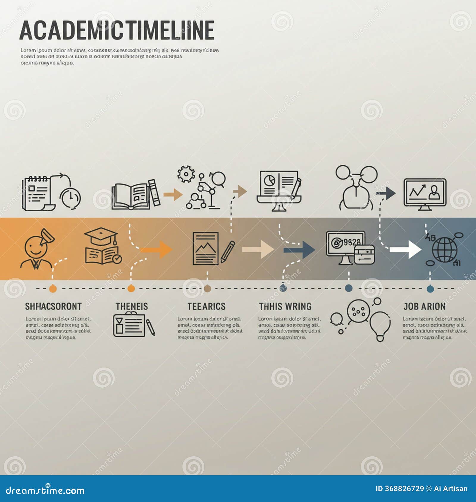 Infographic Depicting Data Analytics, Stakeholder Feedback, And ...