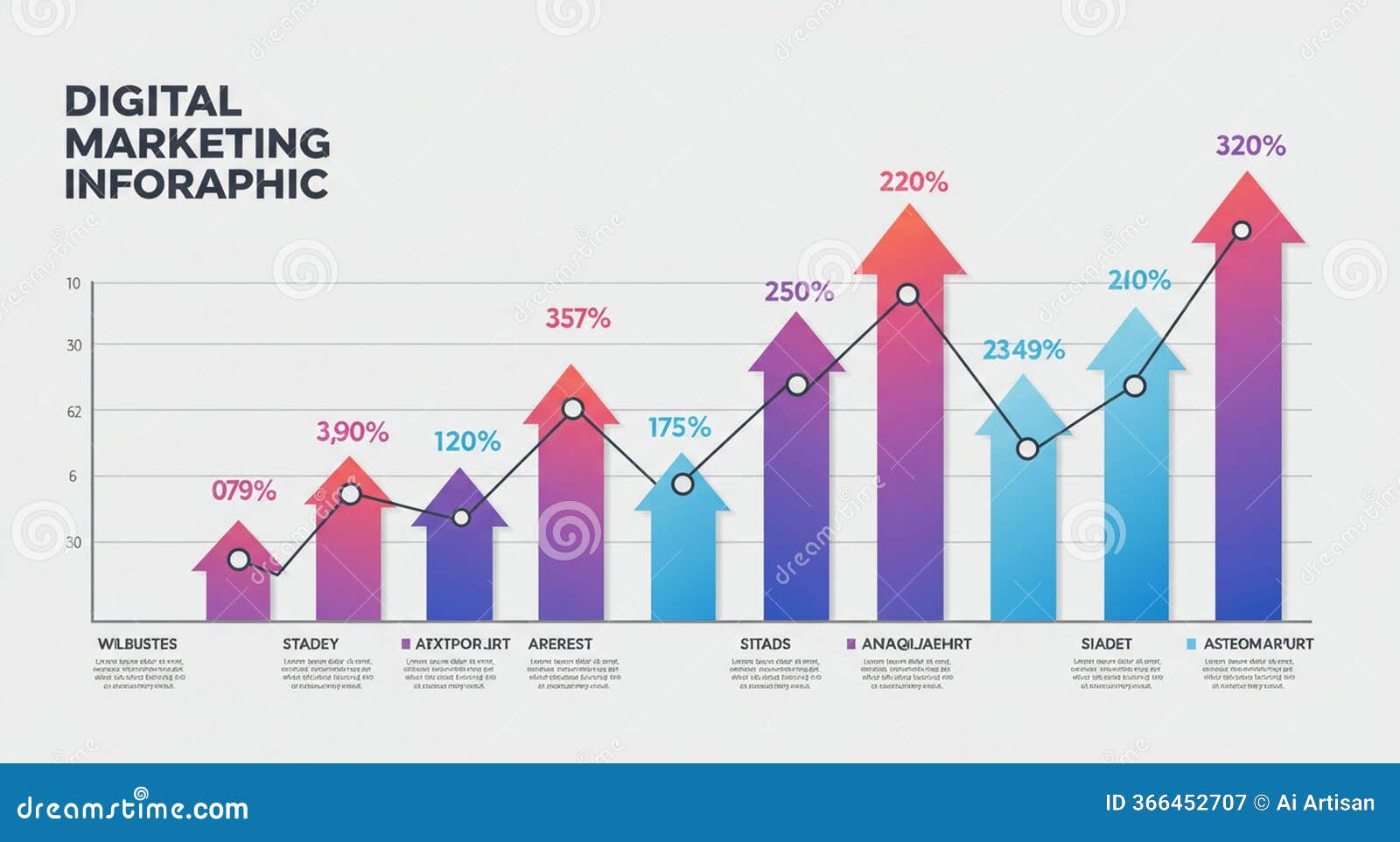 Infographic Depicting Futuristic Wireless Communication Systems ...