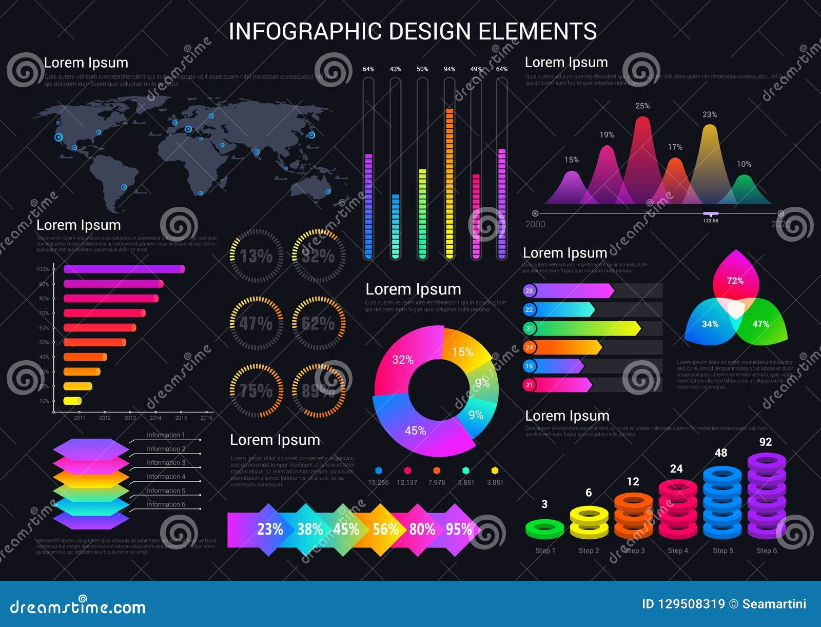 Infographic Design Elements, Graphics and Charts Stock Vector ...