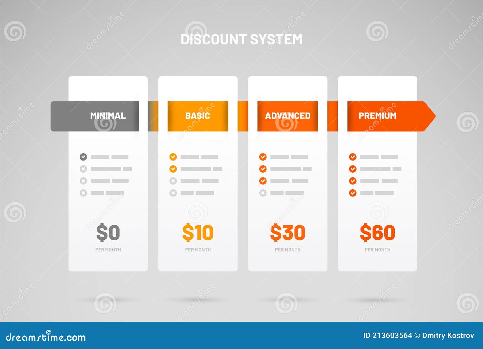 Infographic Design for Process Chart. Business Data. Stock Vector ...