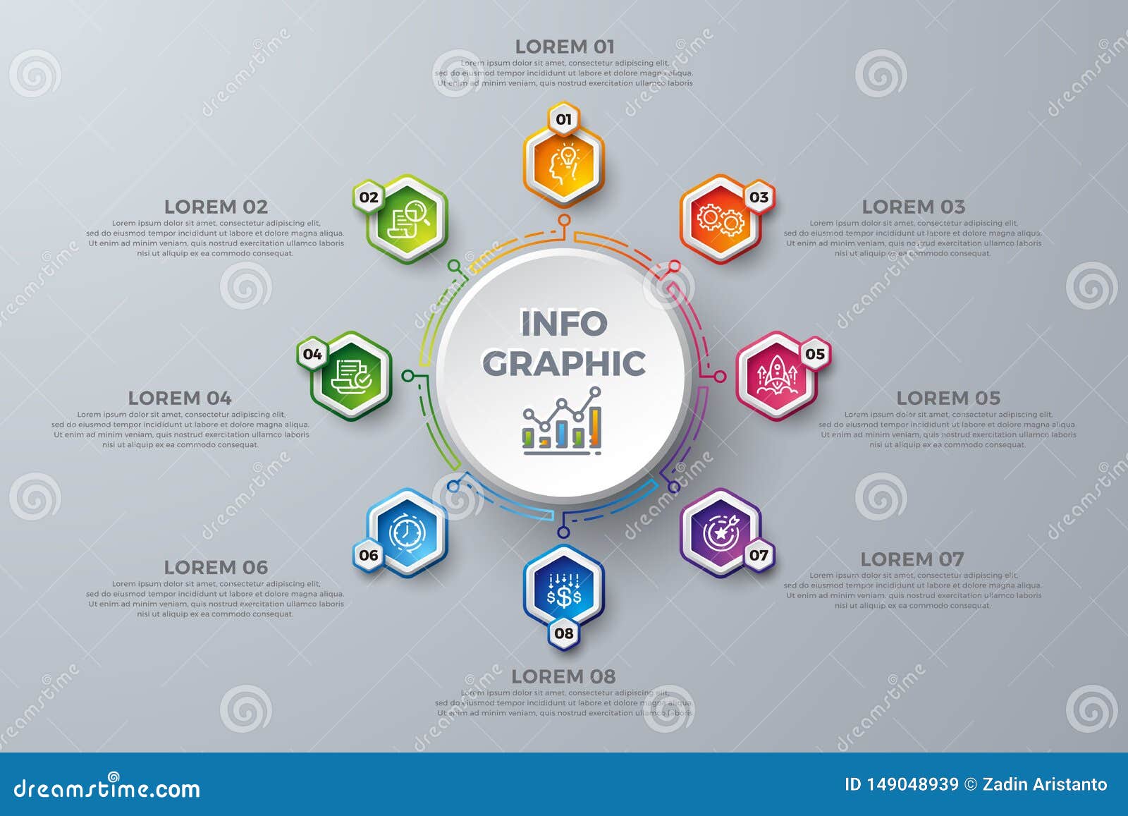 Infographic With Such Methods Used To Prevent Pregnancy As Barrier ...