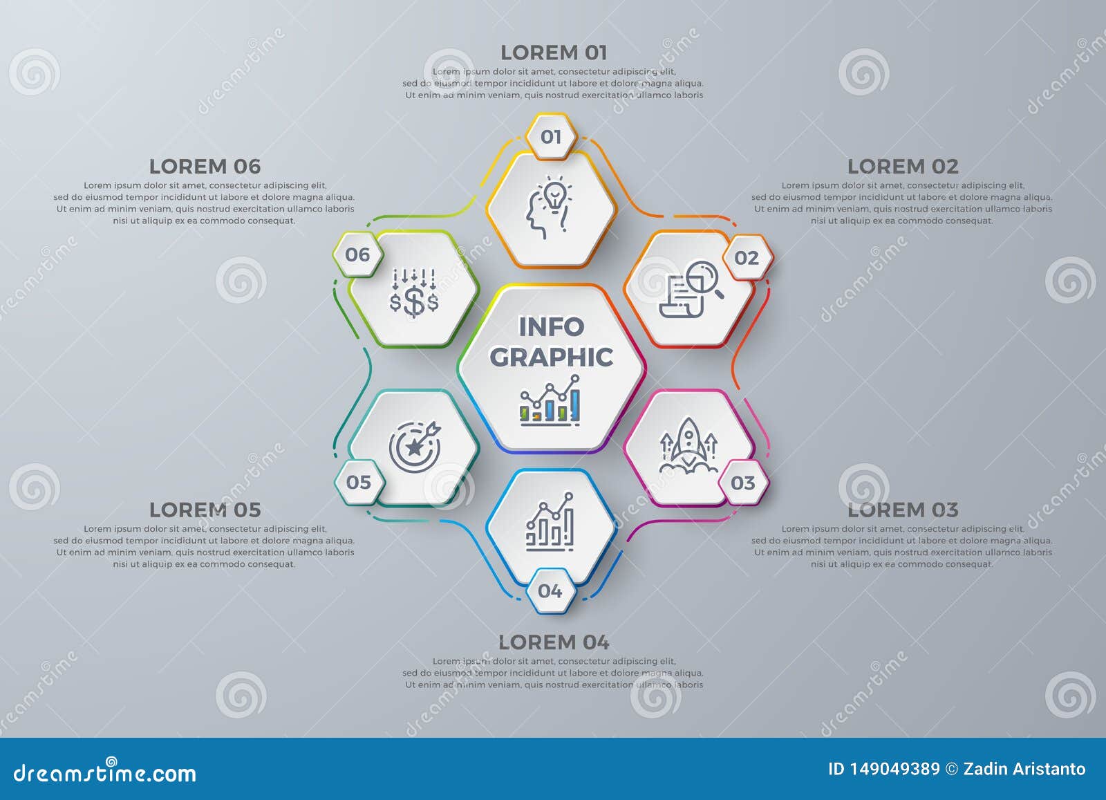 Infographic With Such Methods Used To Prevent Pregnancy As Barrier ...
