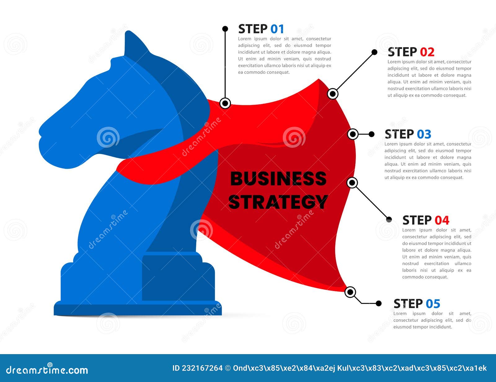 Infographic Design Template. Brand Strategy Concept with 5 Steps Stock ...