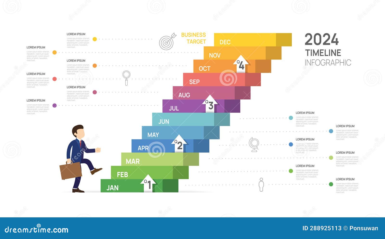 2024 Business Road Map Timeline Infographic Template. Modern Milestone ...
