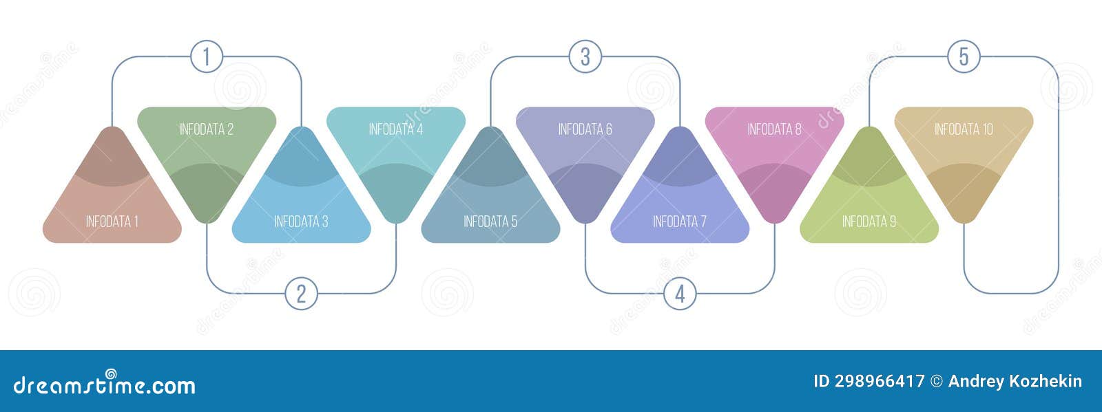 Infographic Design Template with 5 Options, Steps or Parts. the Concept ...