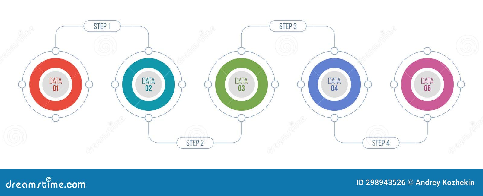 Infographic Design Template with 5 Options, Steps or Parts. the Concept ...