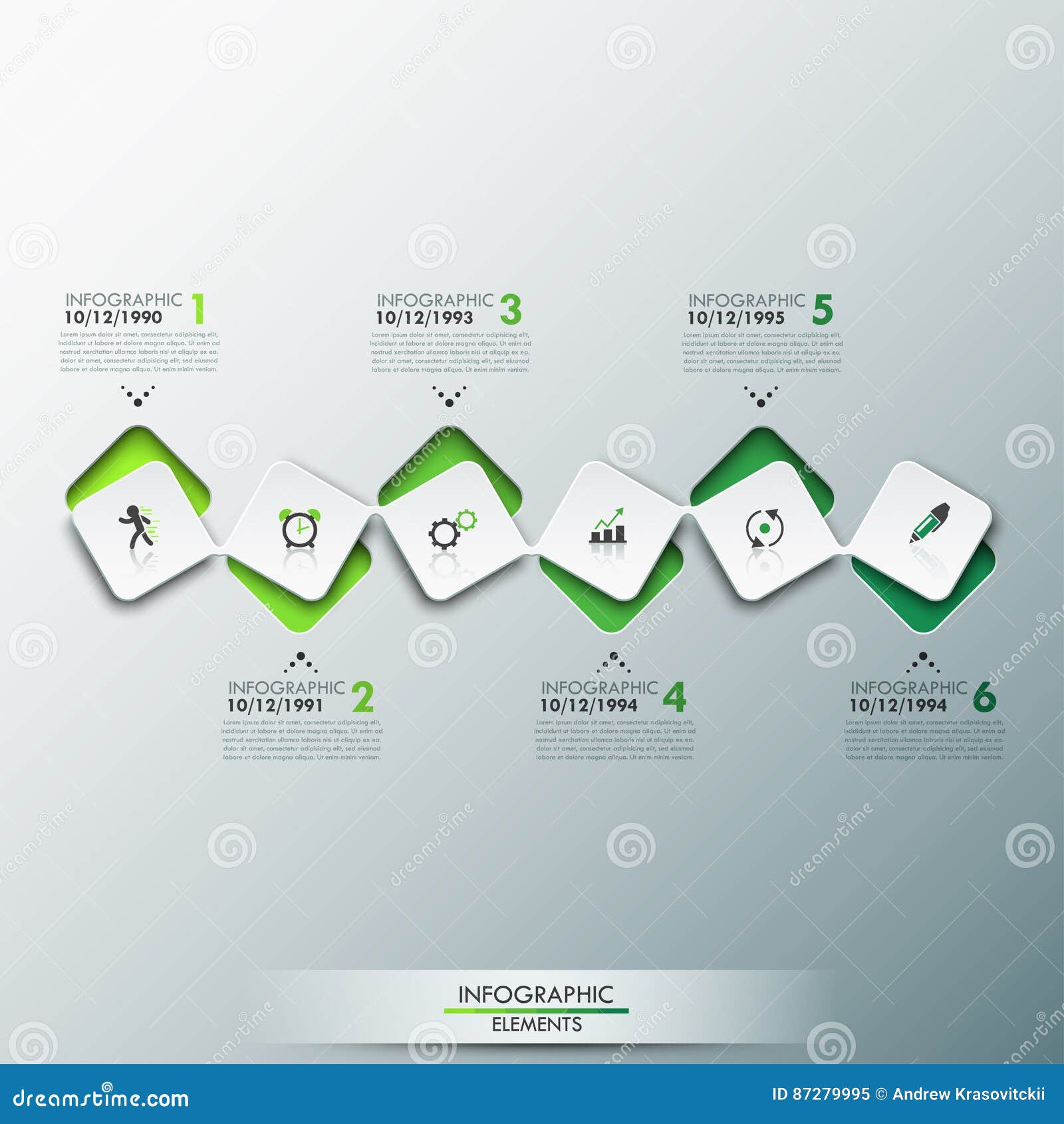 Infographic A Timeline Of Future Technology Infographic