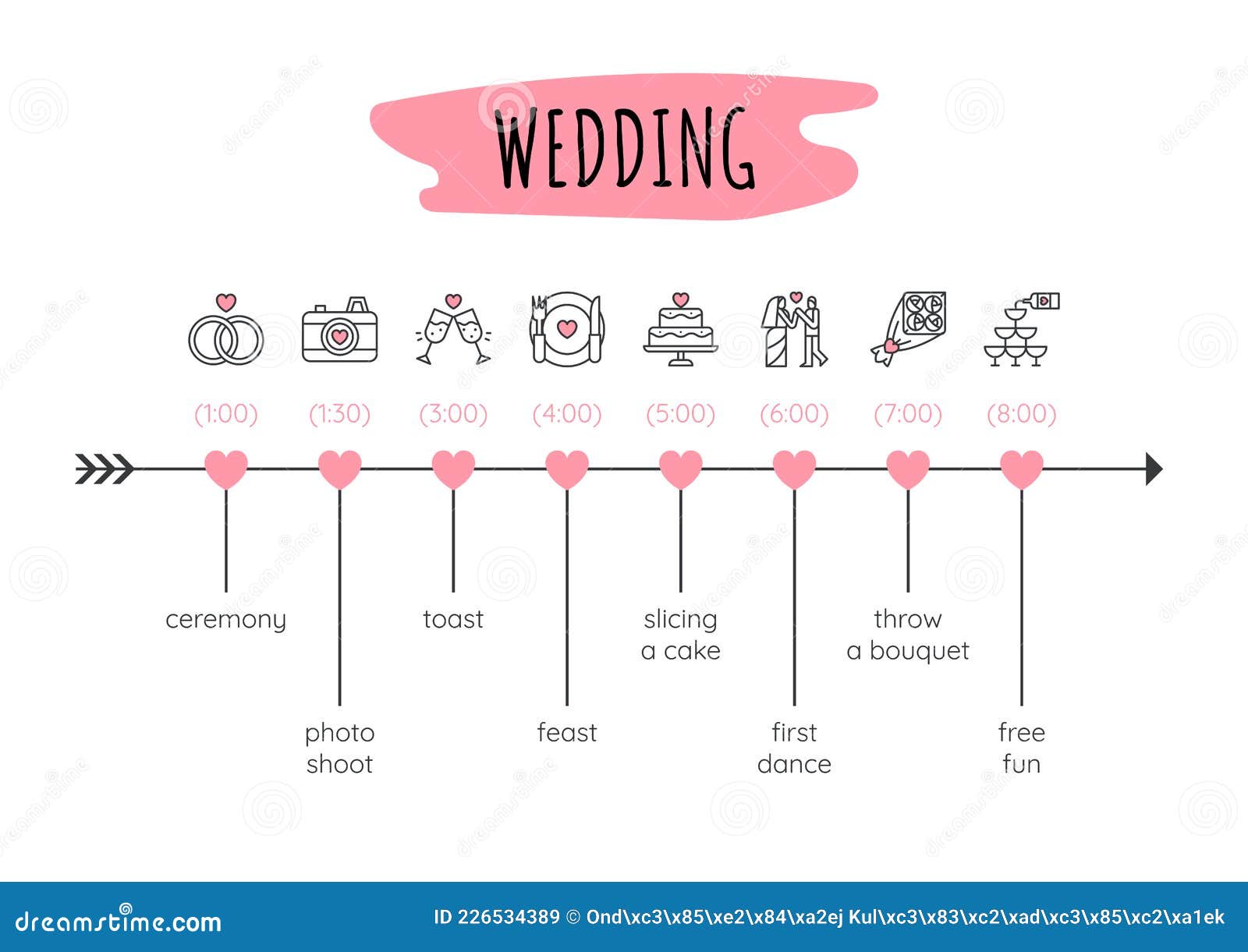 Infographic Wedding Cake Servings. Cartoon Vector | CartoonDealer.com ...