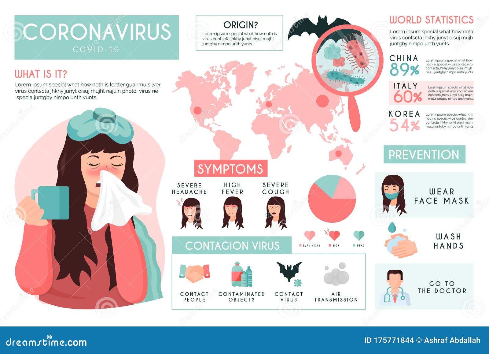 Infographic with Details about Corona Virus with Illustrated Design ...