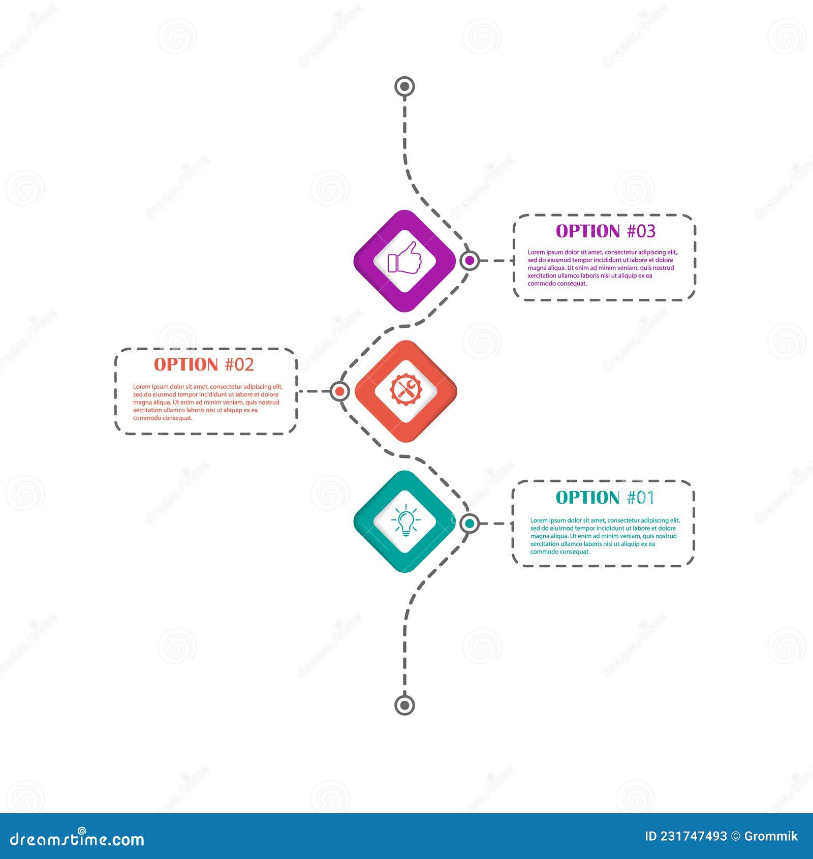Infographic Diagram of the Process. 3 Steps of Options To Achieve ...