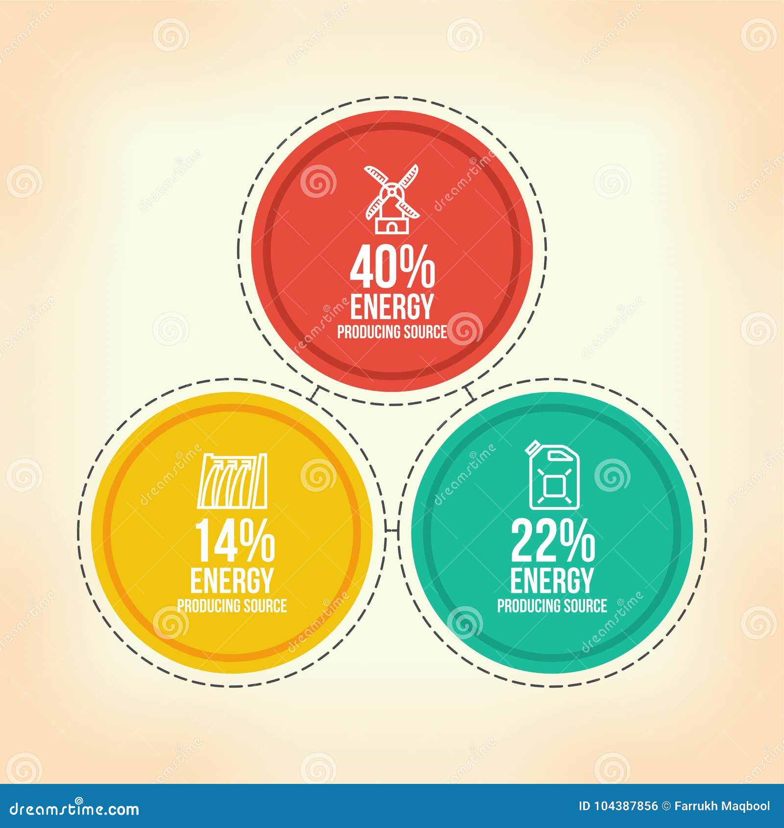 Infrastructure Information in Circular Infographic Stock Vector ...