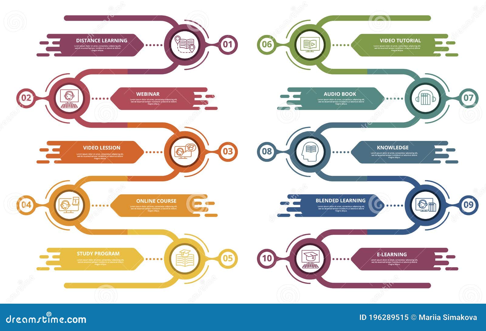 Infographic E-Learning Template. Icons in Different Colors. Include ...